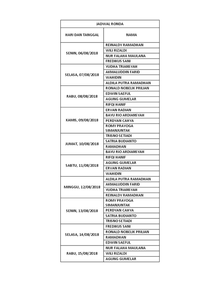 Jadwal Ronda | PDF