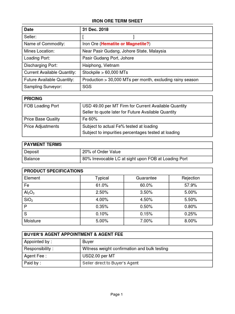 Sample Iron Ore Term Sheet Template | PDF | Iron Ore | Iron