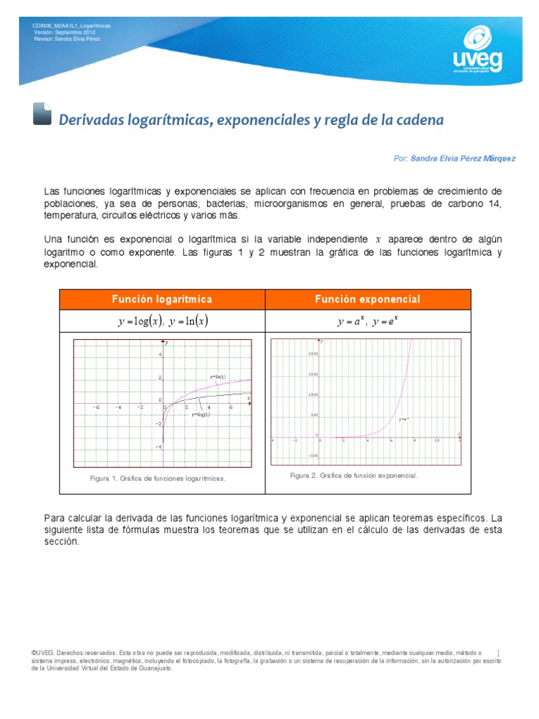 Derivadas Exponenciales y Log | PDF | Logaritmo | Derivado