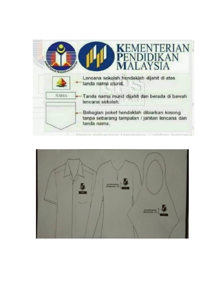 Document1 Kedudukan Lencana Tanda Nama | PDF
