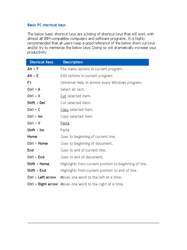 Basic Windows Shortcut Keys | PDF | Keyboard Shortcut | Microsoft Windows
