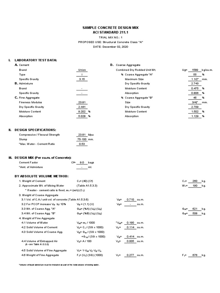 Class A Concrete Mix Design Example | PDF | Concrete | Building Materials