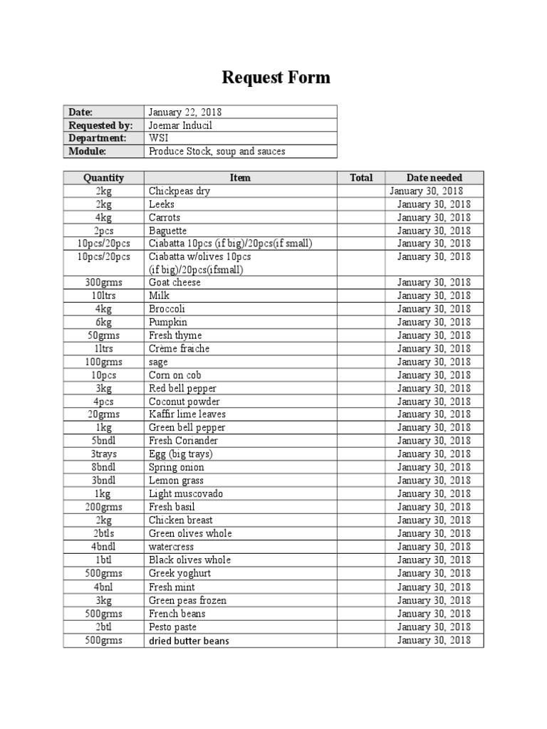 Request Form: Date: Requested By: Department: Quantity Item Total Date Needed | PDF | Eating ...