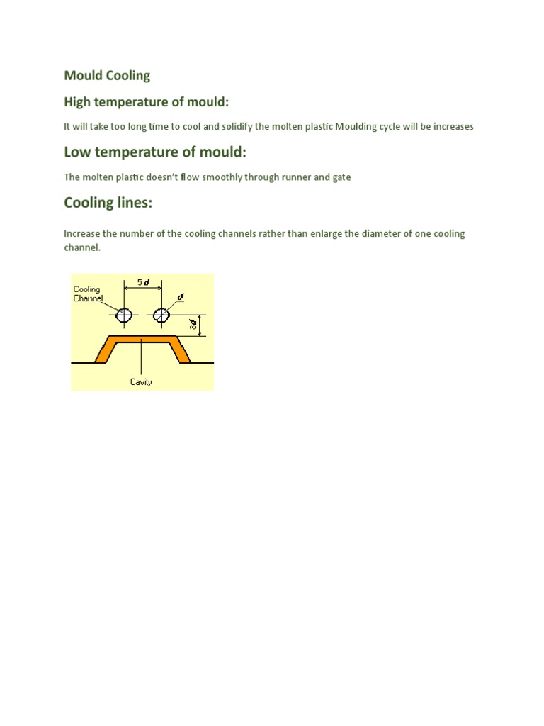Low Temperature of Mould: Cooling Lines | PDF