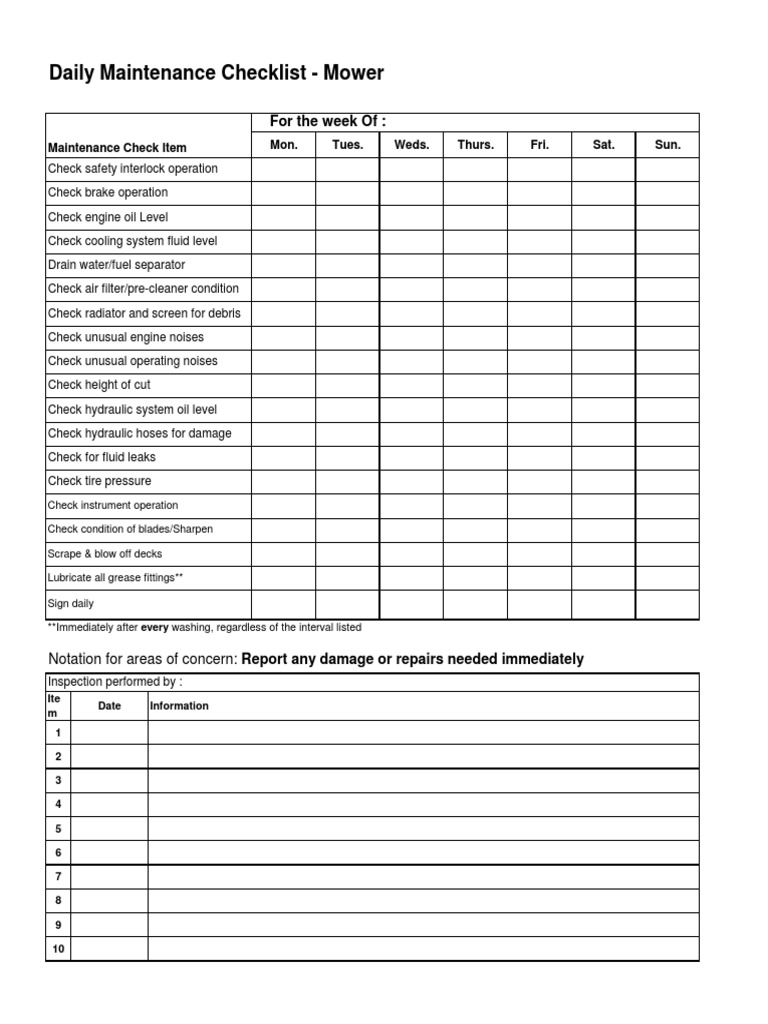 Daily Mower Maintenance Checklist | PDF