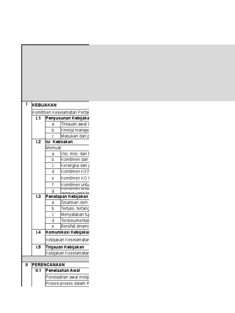 Ceklist Audit SMKP | PDF