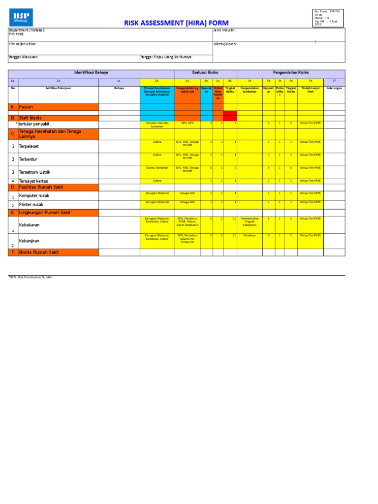 Risk Assessment (Hira) Form: Identifikasi Bahaya Evaluasi Risiko ...