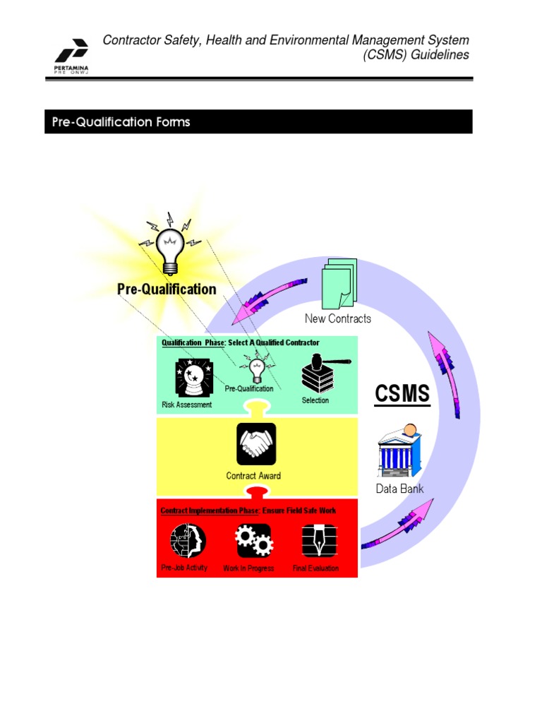CSMS Questionnaire For Prequalification | PDF | Personal Protective ...