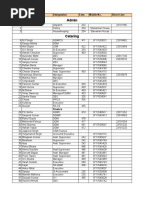 BPCL Directory | PDF | Business