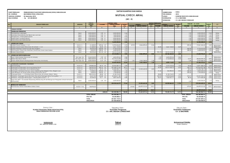 Mutual Check Awal: Daftar Kuantitas Dan Harga | PDF