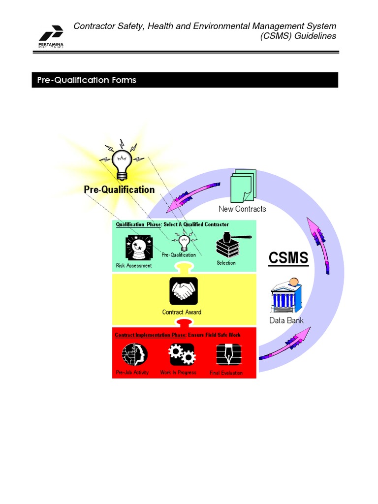 Guiding Contractors Toward Safety Excellence: A Contractor Pre ...