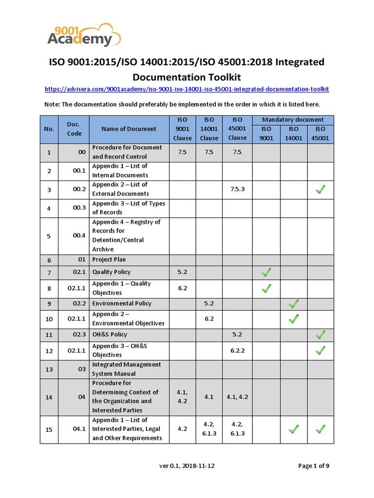 List of Documents ISO 9001 ISO 14001 ISO 45001 Documentation Toolkit en ...