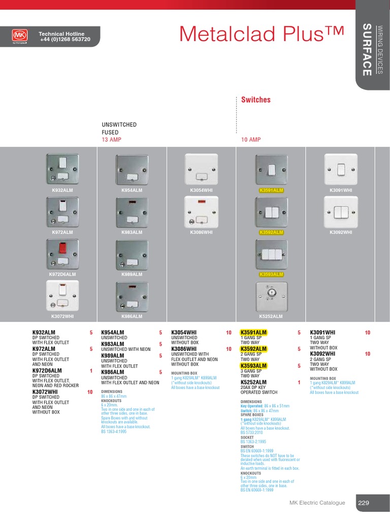 MK k3591 Alm | PDF | Electromagnetism | Machines