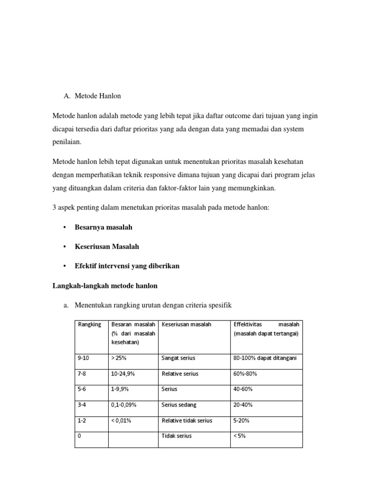 Scribd Problem Solving Cycle | PDF