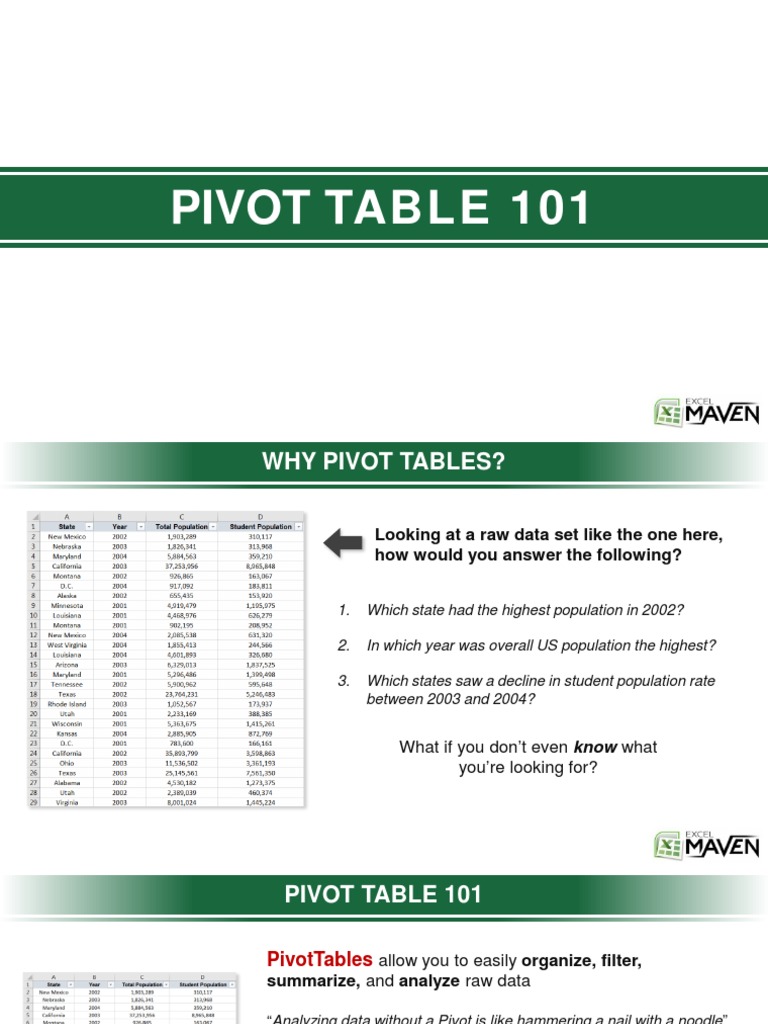 Excel PivotTable Slides PDF | PDF | Data | Data Management