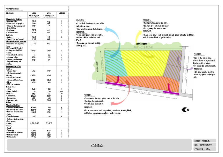 youth center - zoning | Buildings And Structures