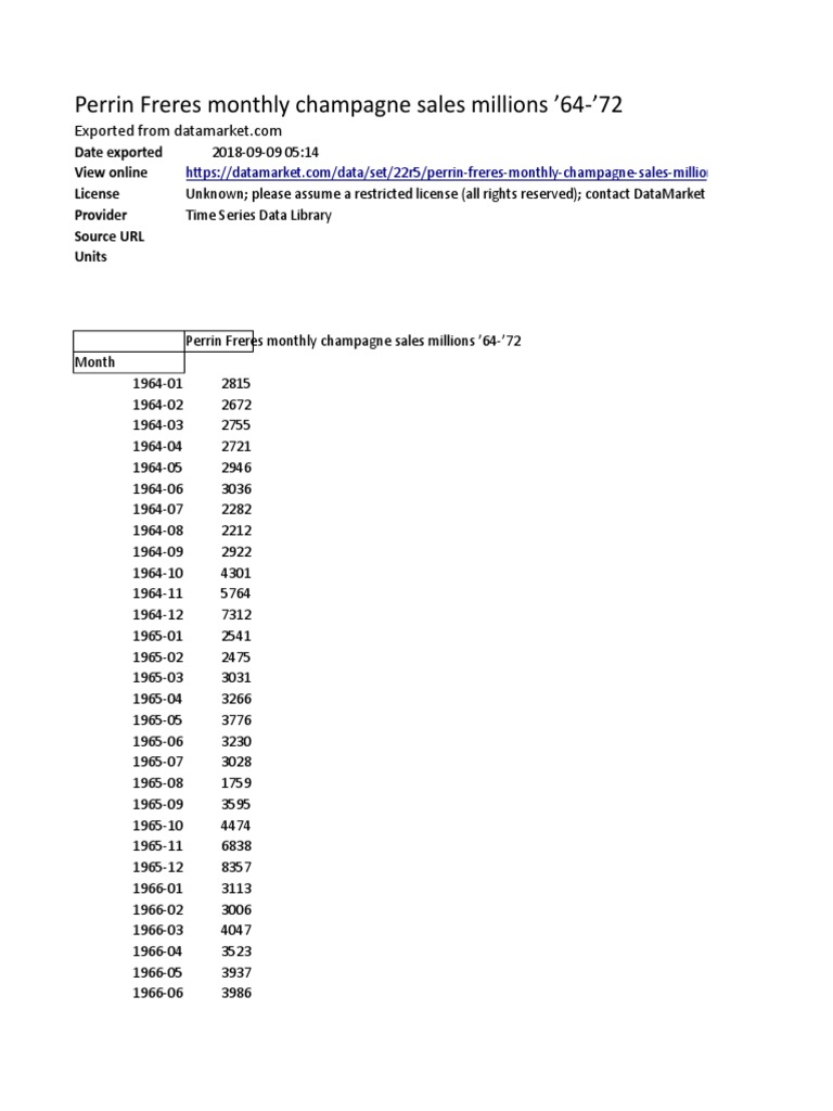 Perrin Freres Monthly Champagne | PDF | Information Technology | Computing