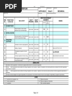 Inspection and Test Plan For HDPE Piping | PDF | Business Process | Quality