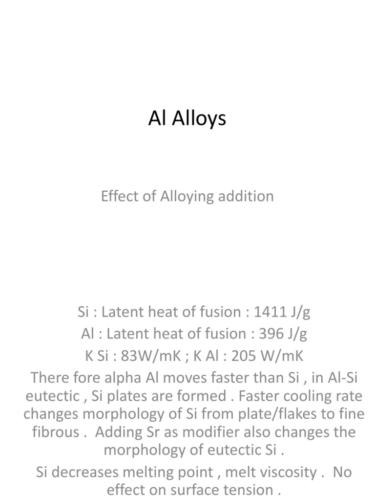 Al Alloys Effect Of Alloying Addition Pdf