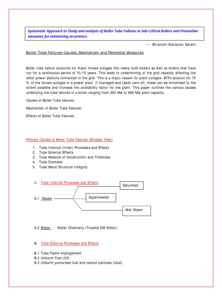 Boiler Tube Failures | PDF | Boiler | Corrosion