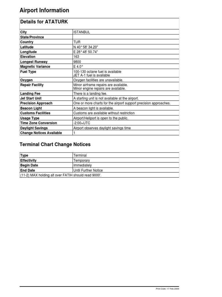 LTBA Chart | PDF | Airport | Air Traffic Control