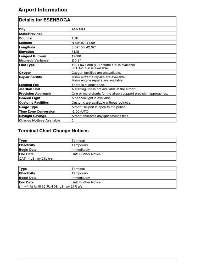 LTAC Chart | PDF | Airport | Aviation