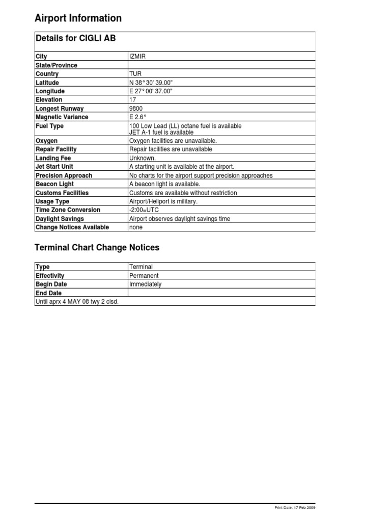 LTBL Chart | PDF | Instrument Flight Rules | Runway