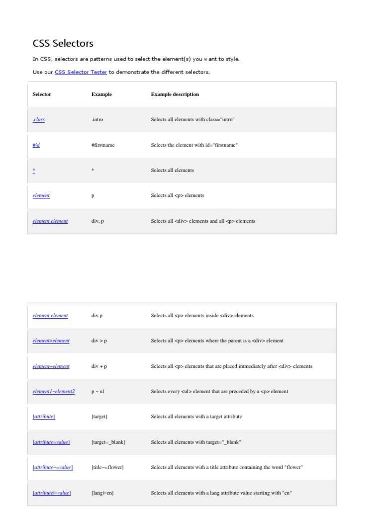 Selektor | Download Free PDF | Software | Areas Of Computer Science