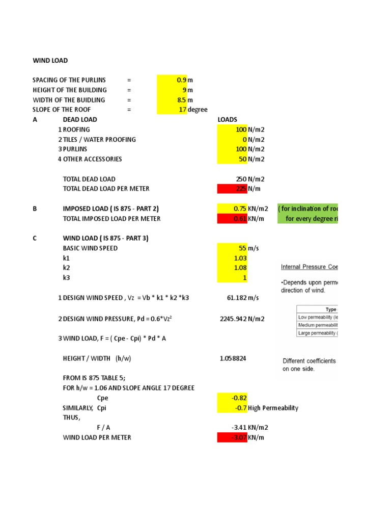 Wind Load Calculation | PDF