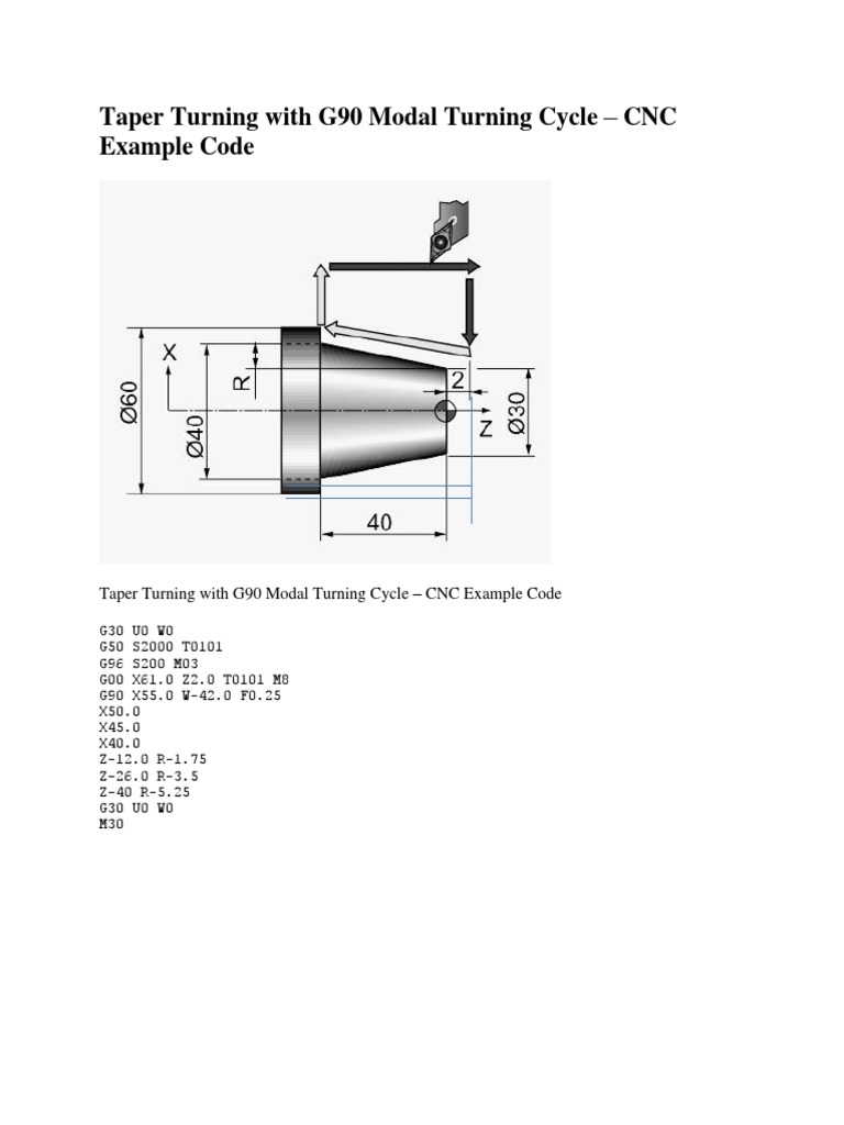 CNC Programs Examples | PDF