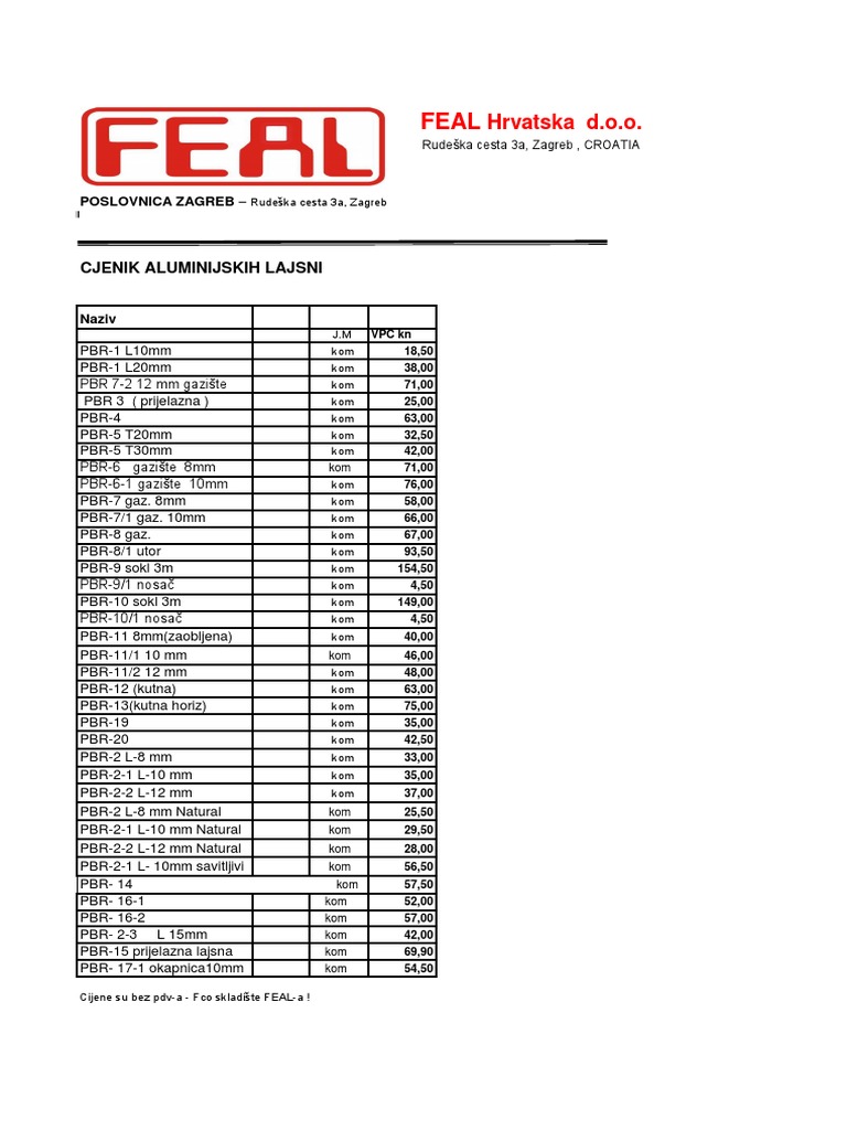 Feal - Cjenik Al Profila 2015 30.04.2015 | PDF