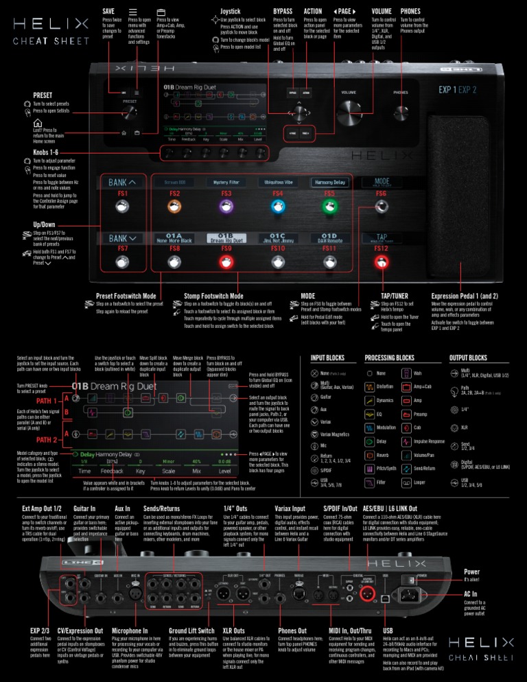 Helix Cheat Sheet - English (Rev A) PDF | PDF | Sound | Sound Recording