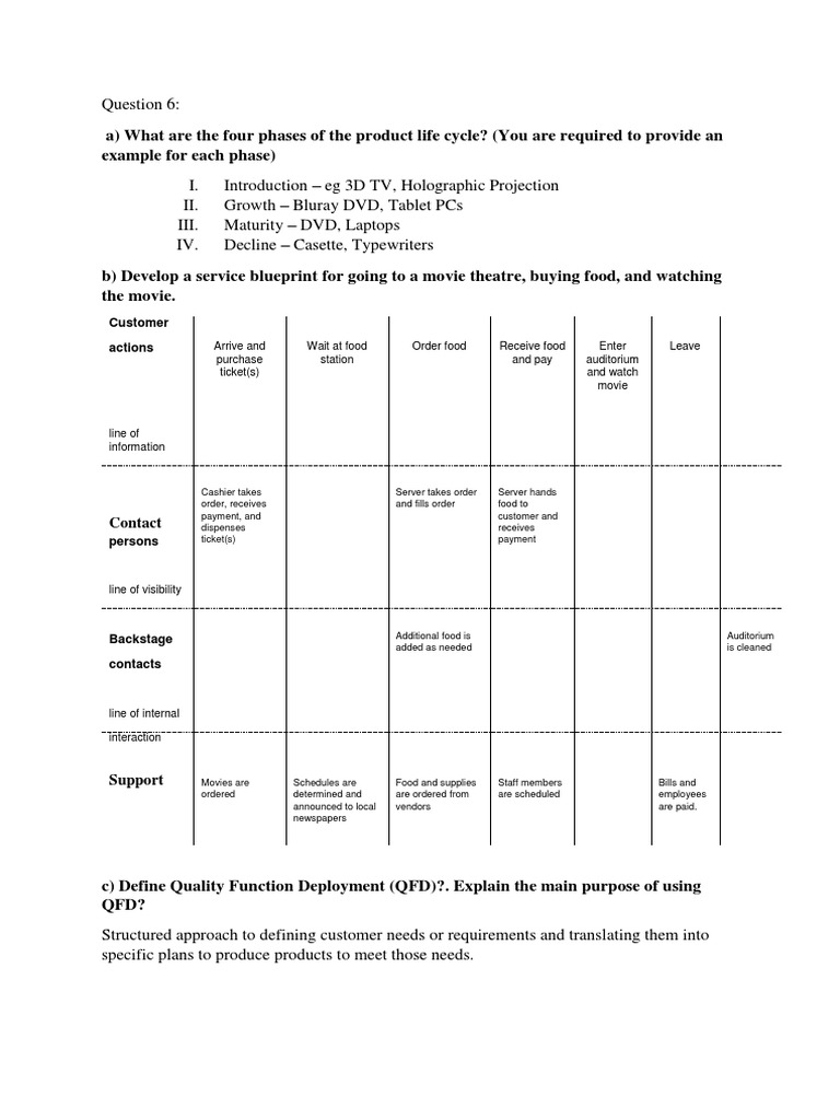 Product and Service Design - Questions and Answers | PDF | Reliability ...