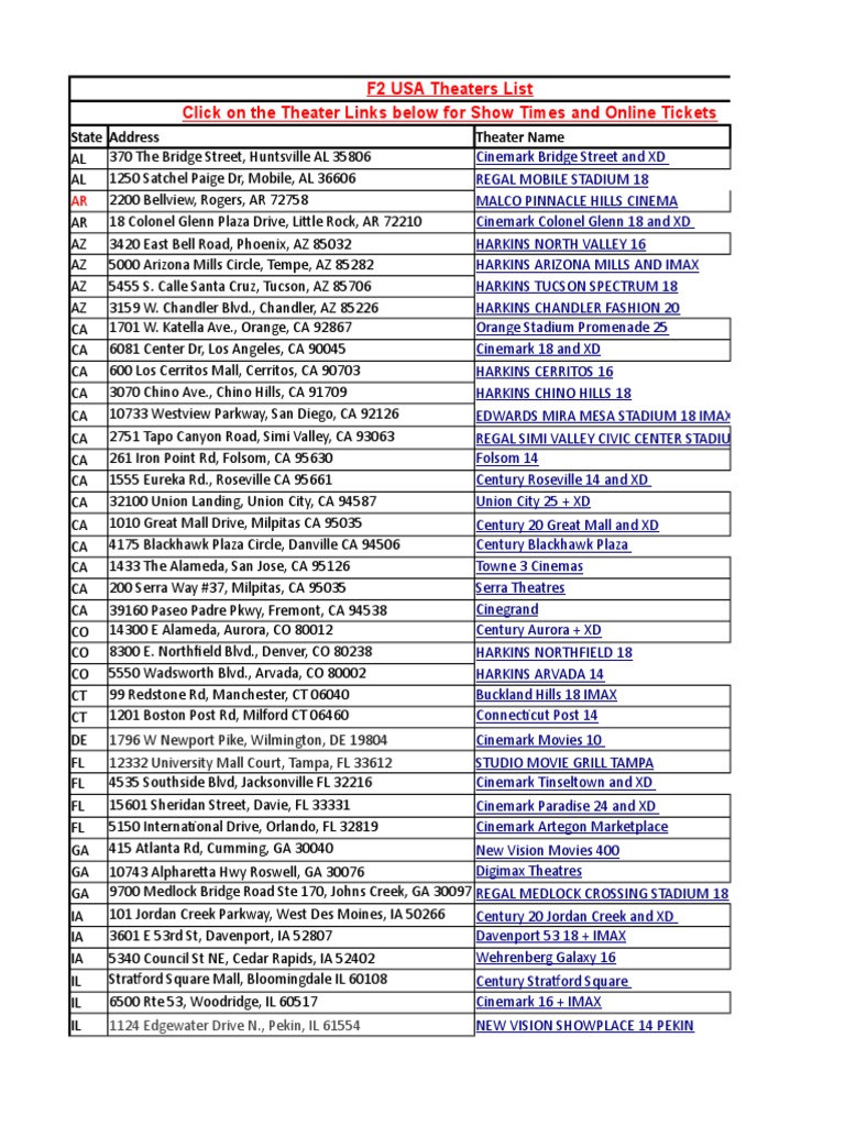 F2 USA Theaters and Showtimes List | PDF | Arizona | Movie Theater