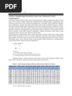 Menghitung Intensitas Hujan Rencana Dengan Rumus Mononobe | PDF