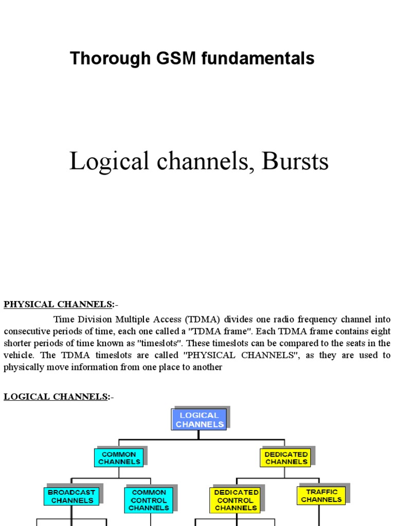 Thorough GSM Fundamentals: Logical Channels, Bursts | PDF | Computer ...