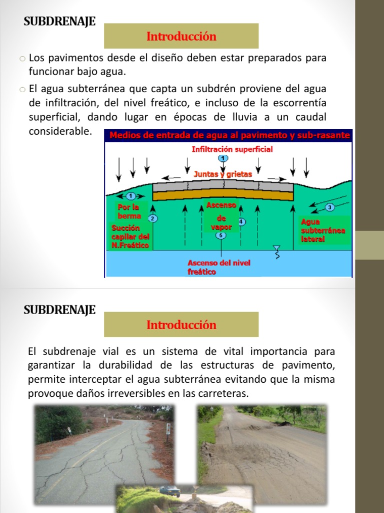 SUBDRENES-PRESENTACION | Agua subterránea | La carretera