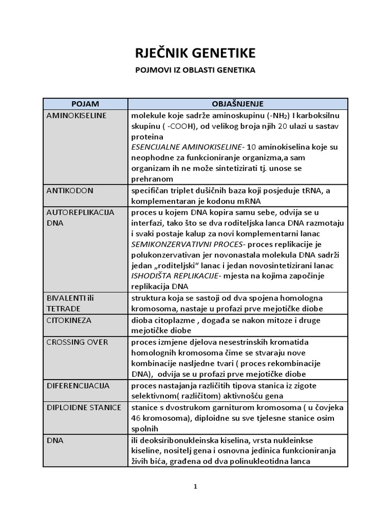 Rječnik Genetike Lekcije Od 1-1.5 | PDF