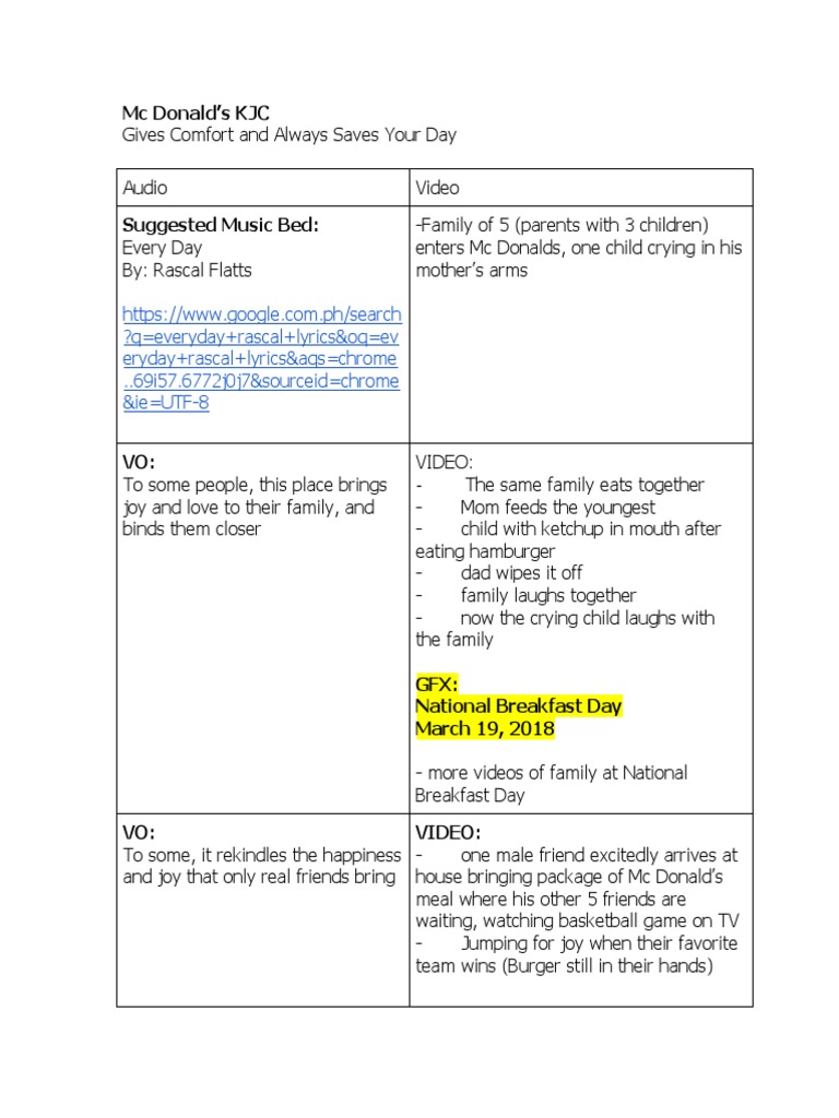 McDo Script | PDF | Foods | Leisure