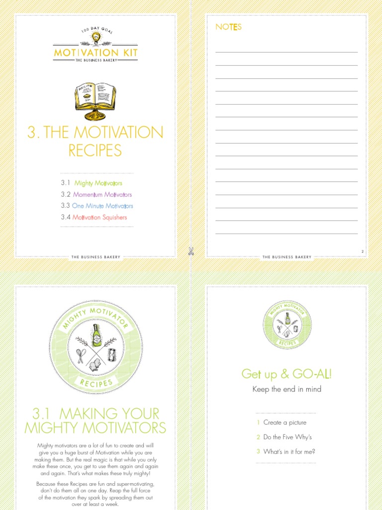 3.1-MK Mighty Motivators | PDF | Reward System | Motivation