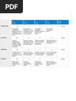 Slogan Making Rubric Guide | PDF