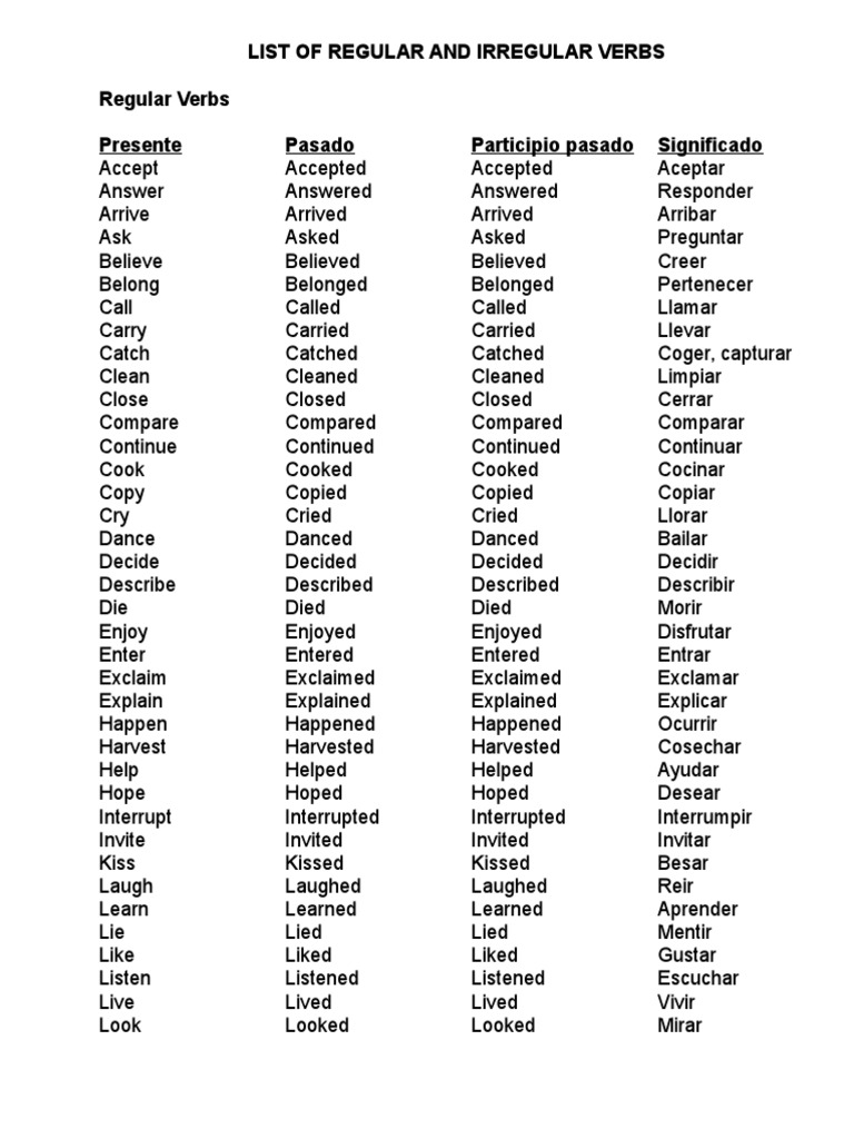 List of Regular and Irregular Verbs | PDF