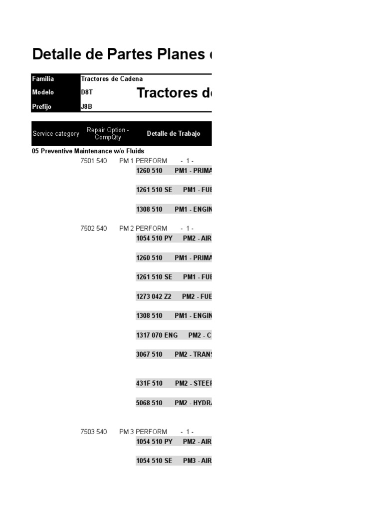 D8T - J8B Plan Mantto | PDF | Propulsion | Machines