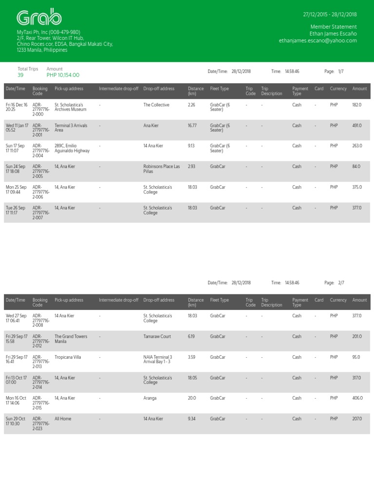 Grab Statement For Ethan James Escaño | PDF | Services (Economics ...
