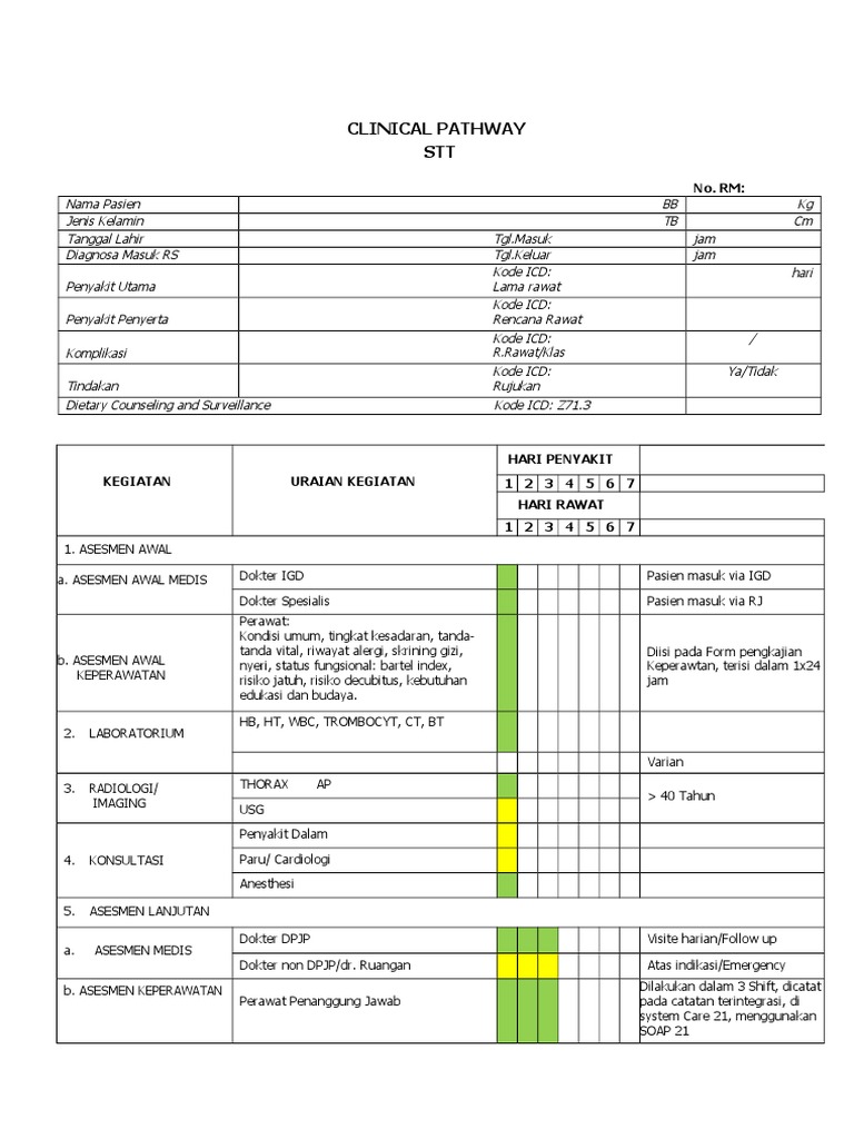 Clinical Pathway Stt Pdf