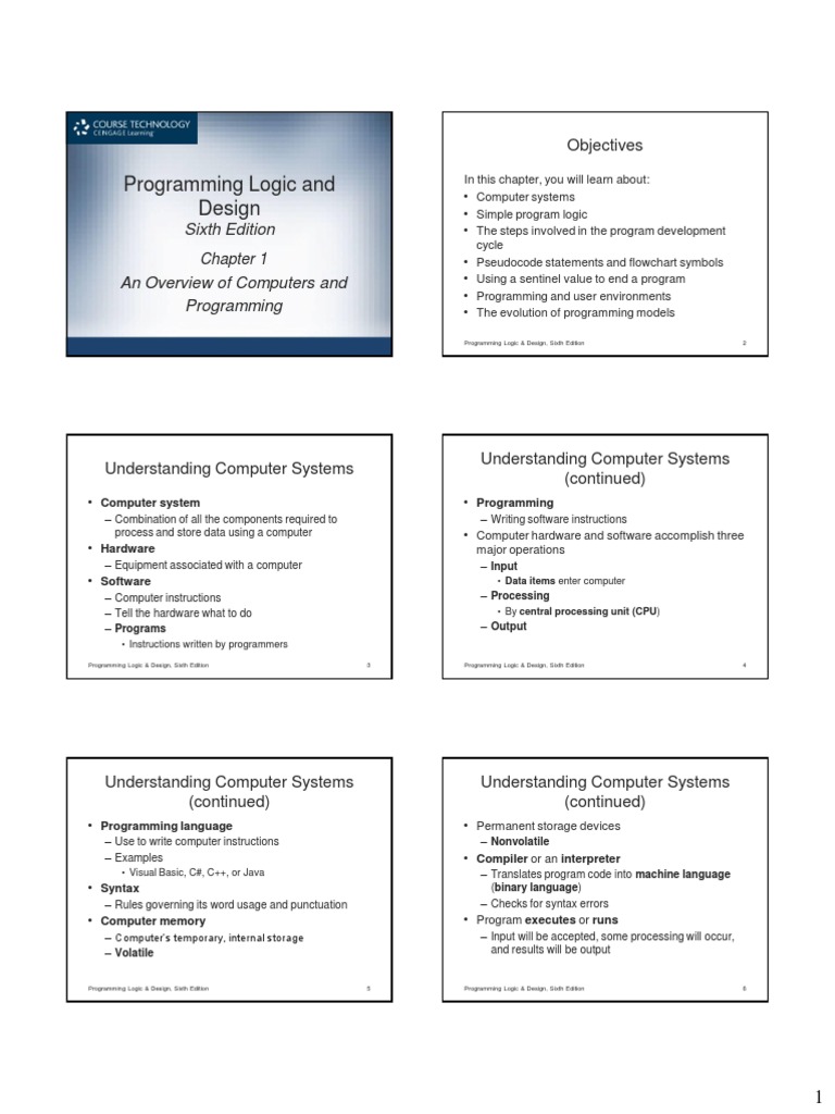 Programming Logic and Design Sixth Edition Chapter 1 An Overview of Computers and Programming ...