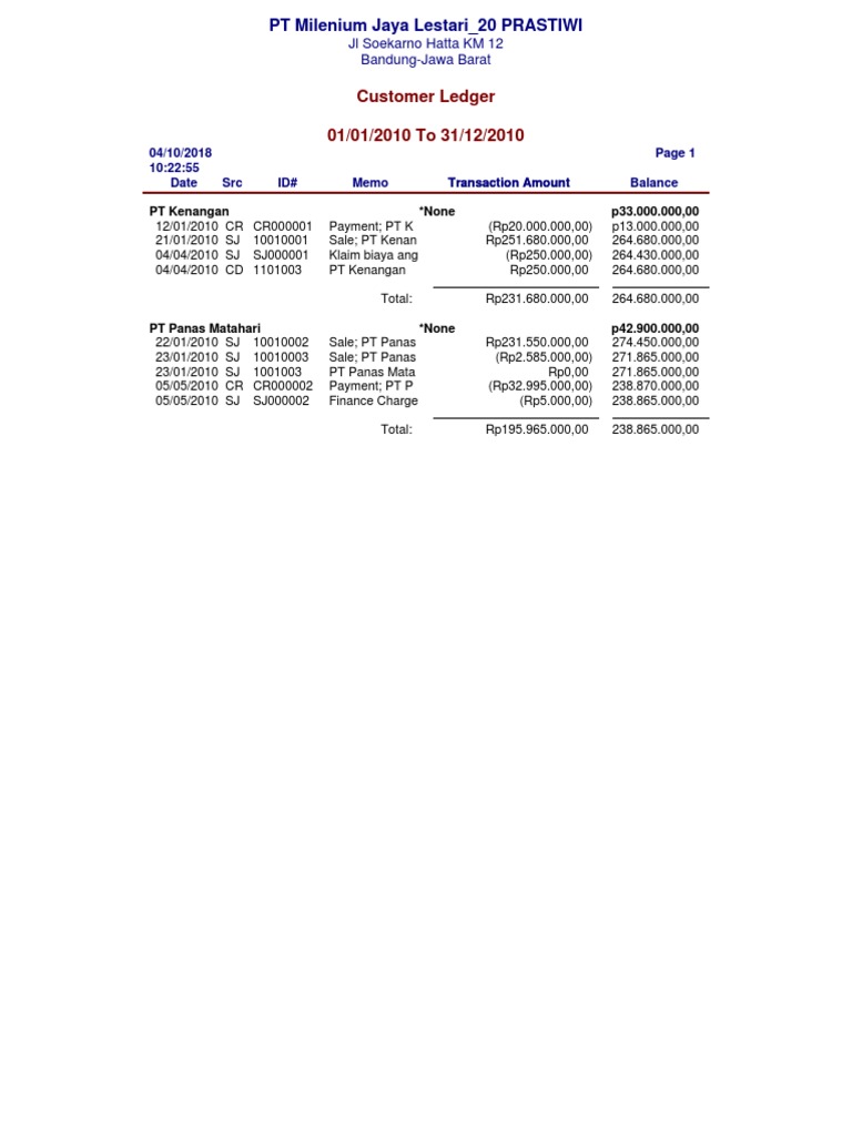 Customer Ledger | PDF