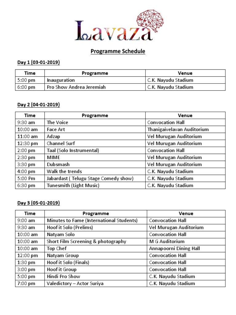 Programme Schedule: Day 1 (03-01-2019) Time Programme Venue | PDF