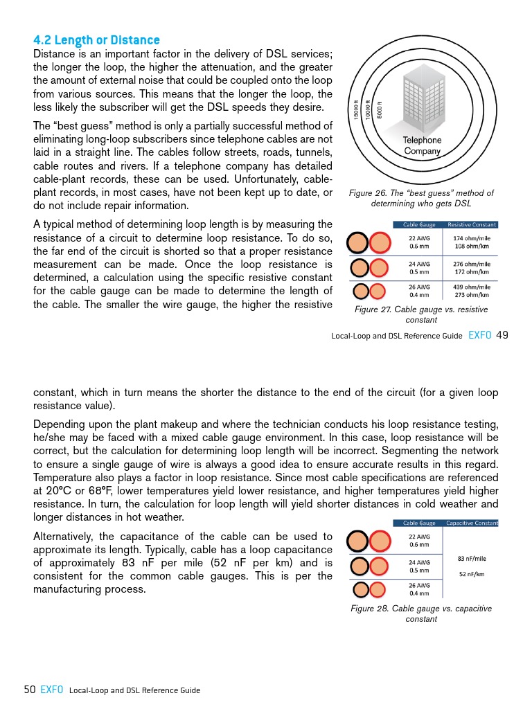DSL Loop Length and Distance Guide | PDF | Digital Subscriber Line ...