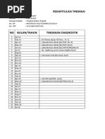 Pengkodingan Penyakit | PDF